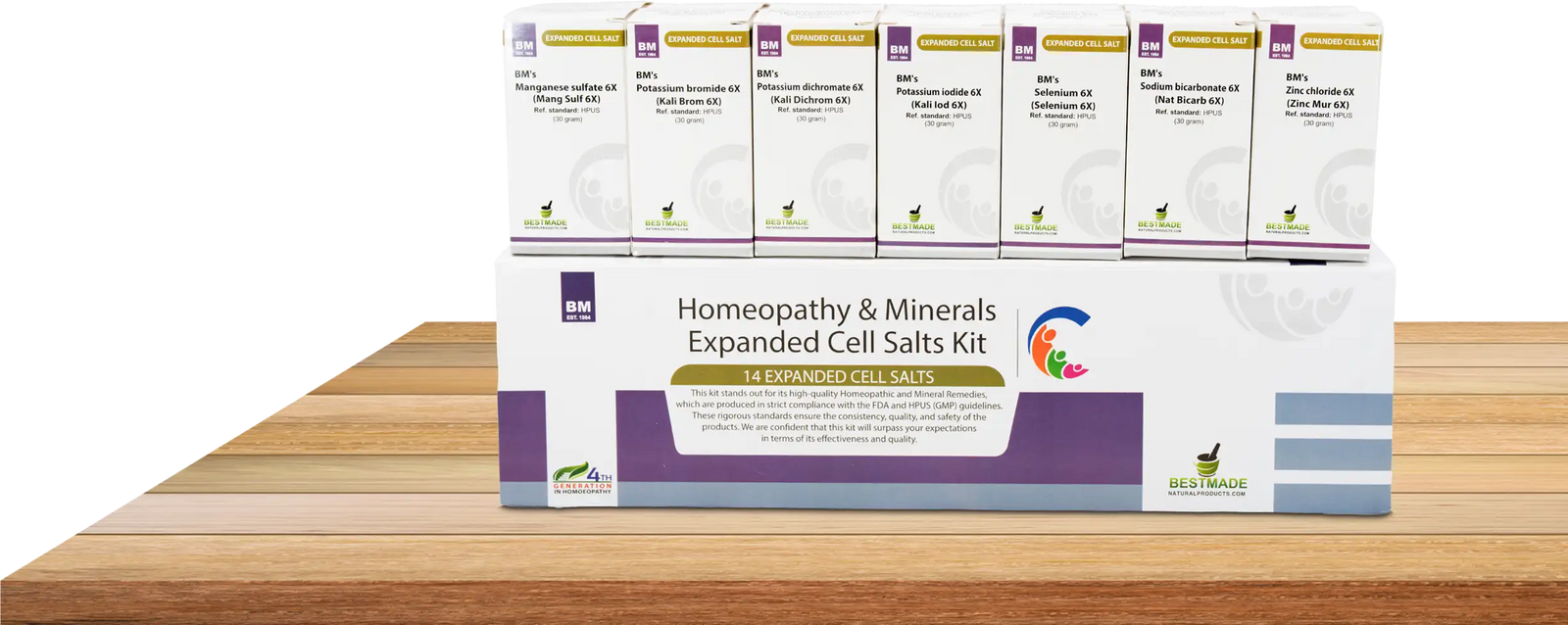 Expanded Cell Salt Kit - 14 Salts – Bestmade Natural Products