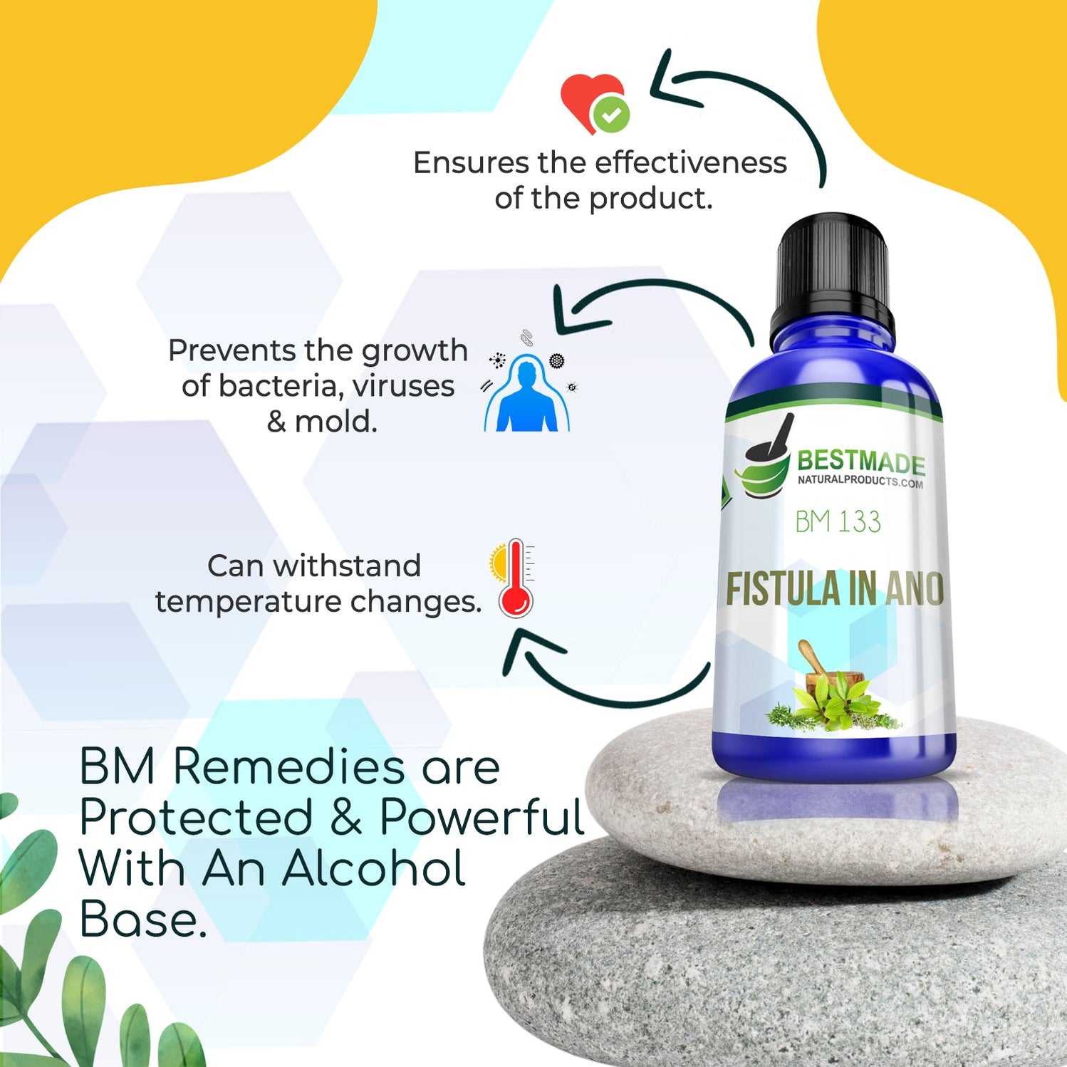 BestMade Natural Products - Natural Remedy for Fistula in