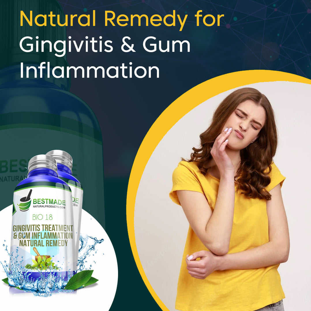 BestMade Natural Products - Natural Remedy for Gingivitis